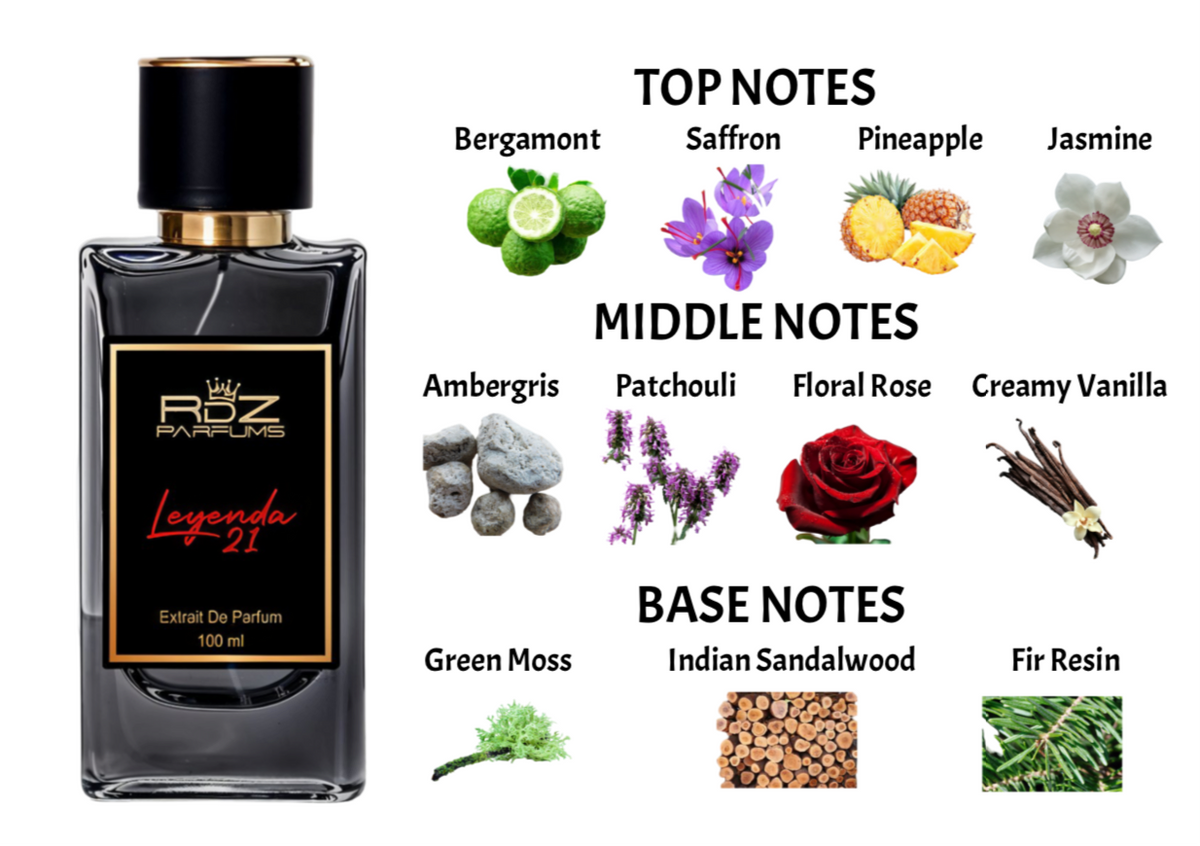 RDZ PARFUMS LEYENDA 21 – JF INC